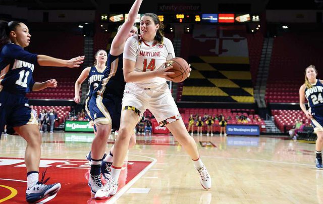 Basketball: West Forsyth's Jenna Staiti transferring from Maryland ...