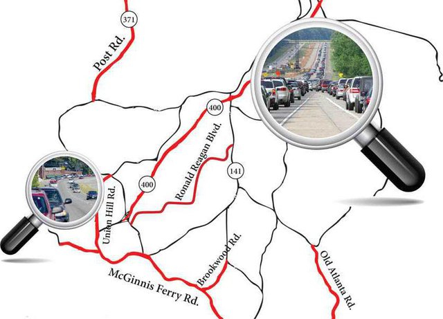 Transportation Bond projects well underway across Forsyth - Forsyth News