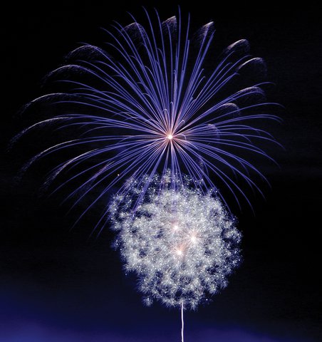 Independence Day 2019 Fireworks - Forsyth News