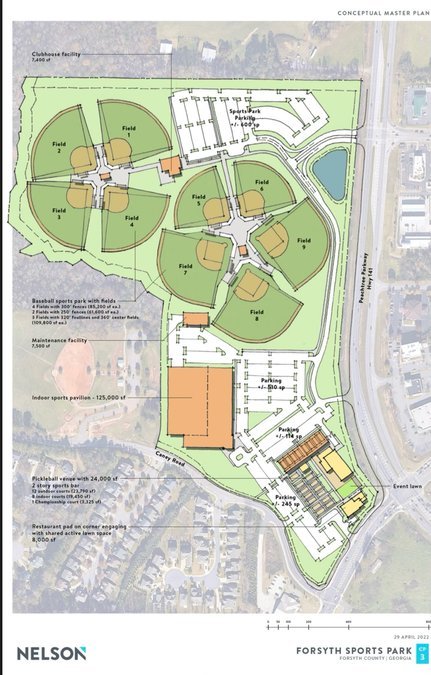 Why SoFo Sports Park won’t be built in Forsyth County - Forsyth News
