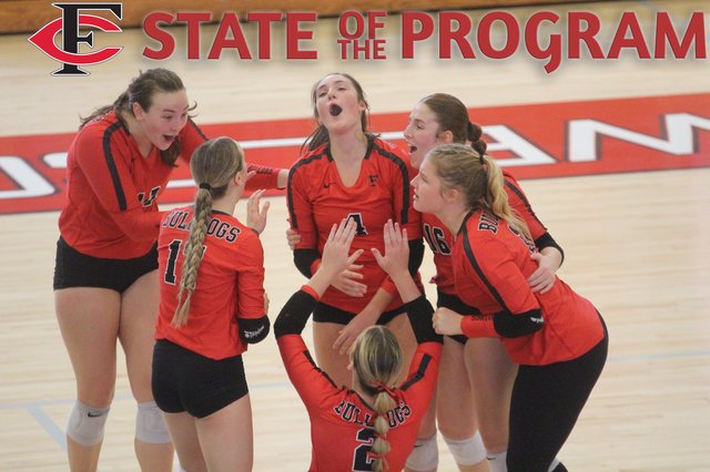 2024 State of the Program: Forsyth Central athletics hoping to build ...
