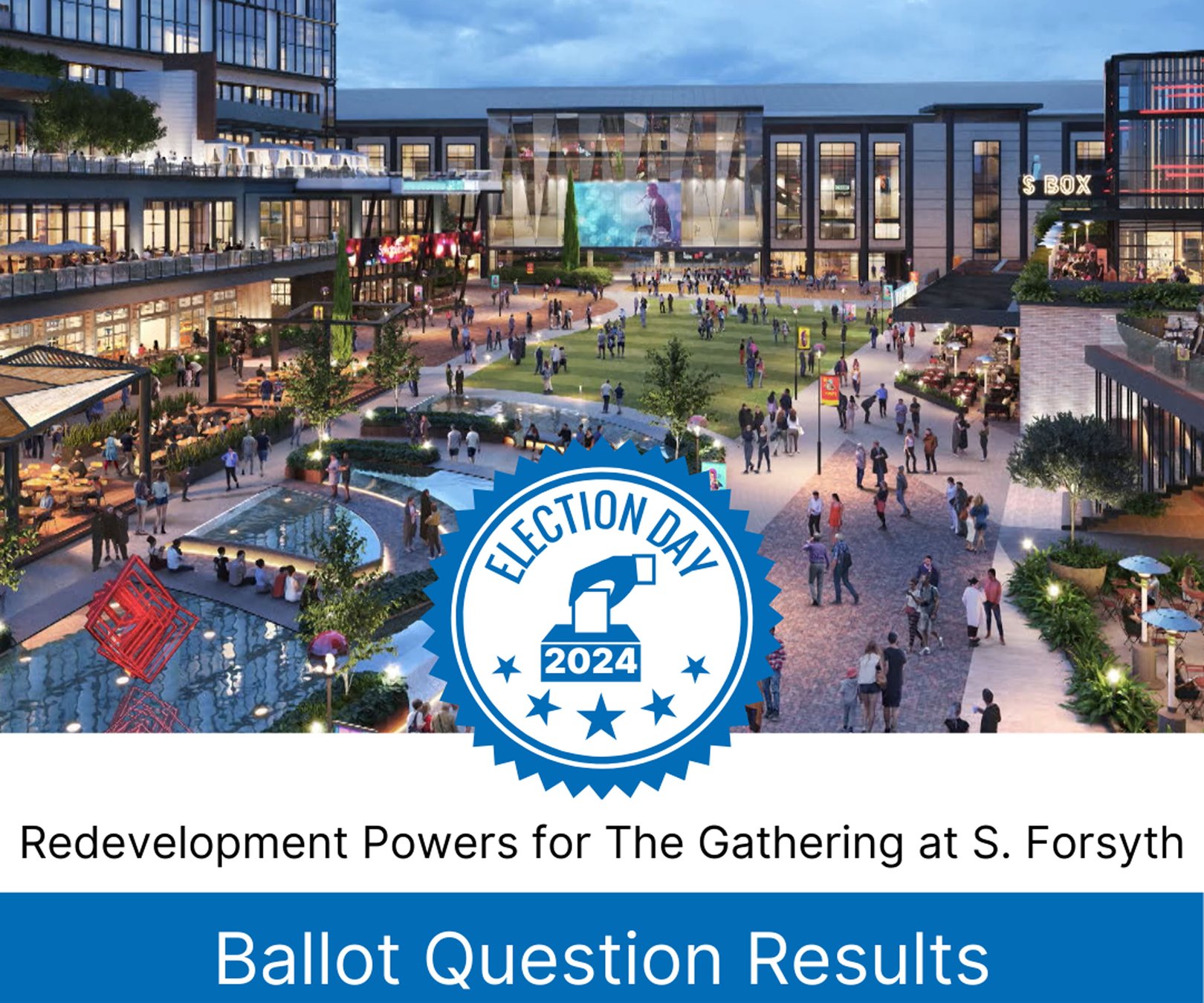 How Forsyth County’s vote may impact The Gathering - Forsyth News