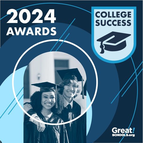 These 4 Forsyth County high schools earn 2024 College Success Awards ...