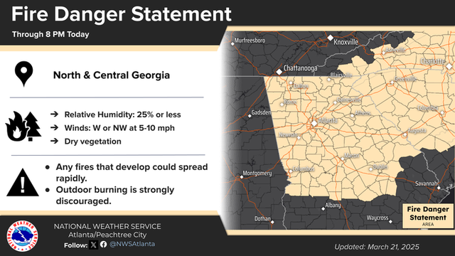 NWS: Forsyth County under ‘Red Flag Warning’ for fire conditions. Here ...
