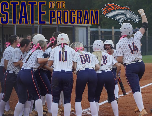 2025 State of the Program: Q-and-A with East Forsyth's Matt Hollis ...