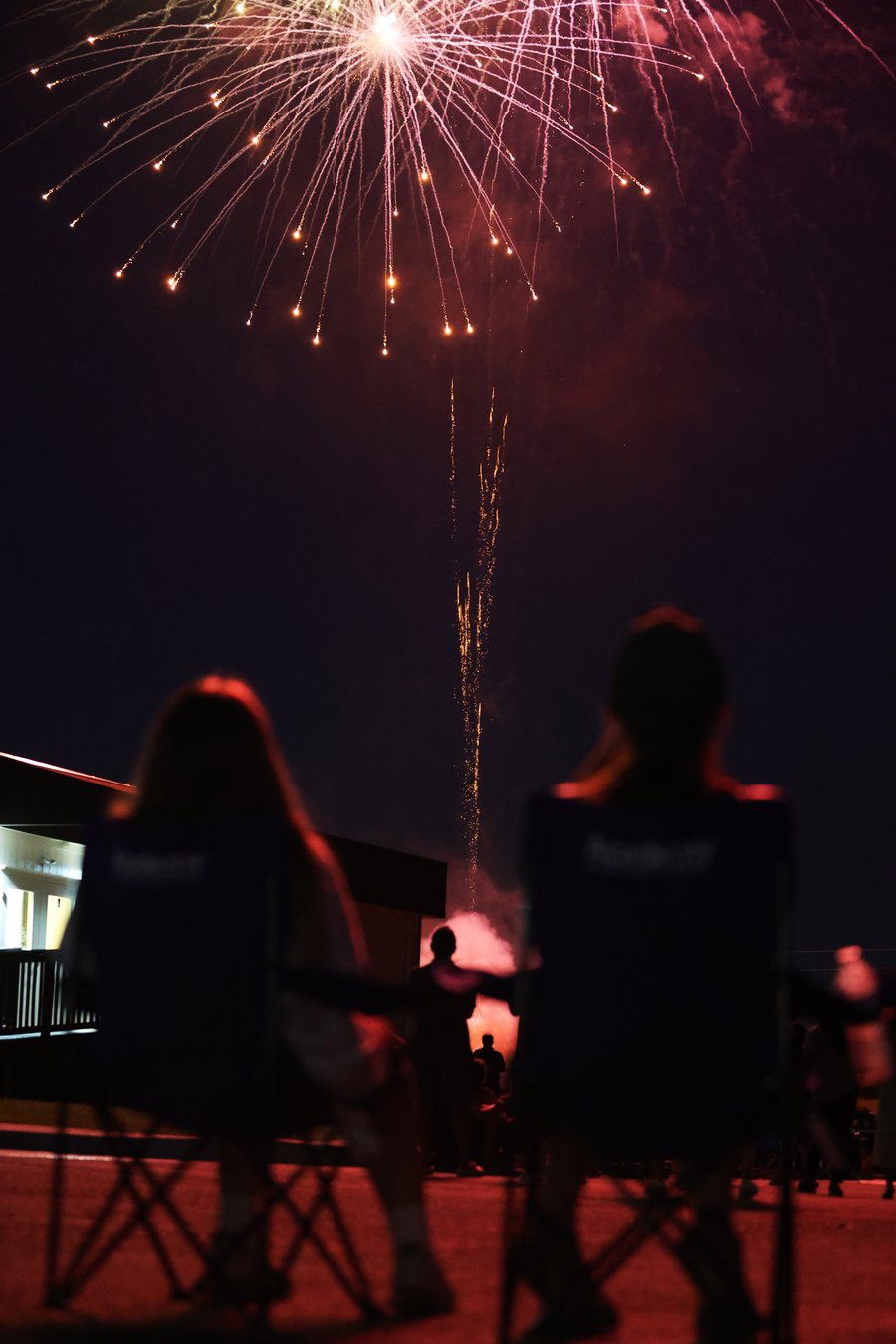 What to know about using fireworks at home this Fourth of July ...